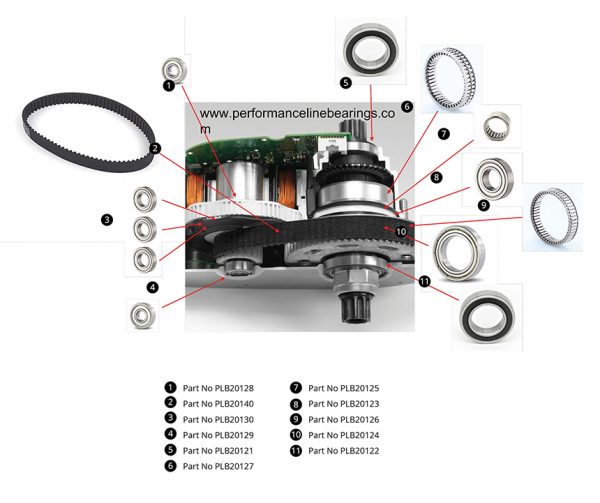 eBike Motor Centre (Performance Line Bearings) - Brose Bearing Identifier